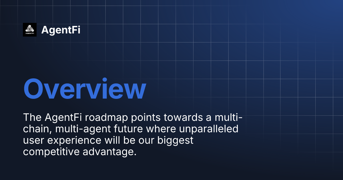 Overview | AgentFi